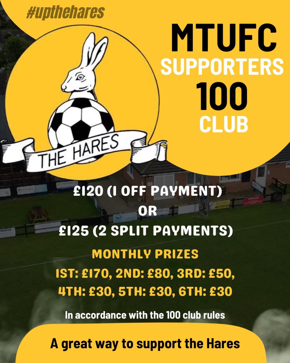 Club 100 Draws - March Town United FC