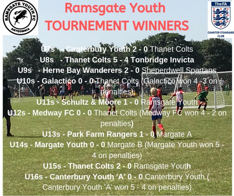 2019 Tournament - Ramsgate Youth Football Club