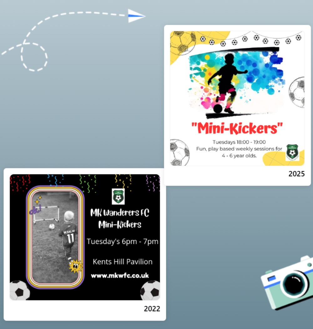 Mini Kicker - MK Wanderers Football Club