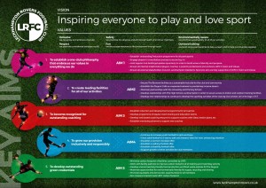 News - Leckhampton Rovers FC