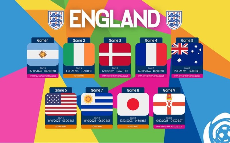 Leeds Powerchair FC, FIPFA World Cup