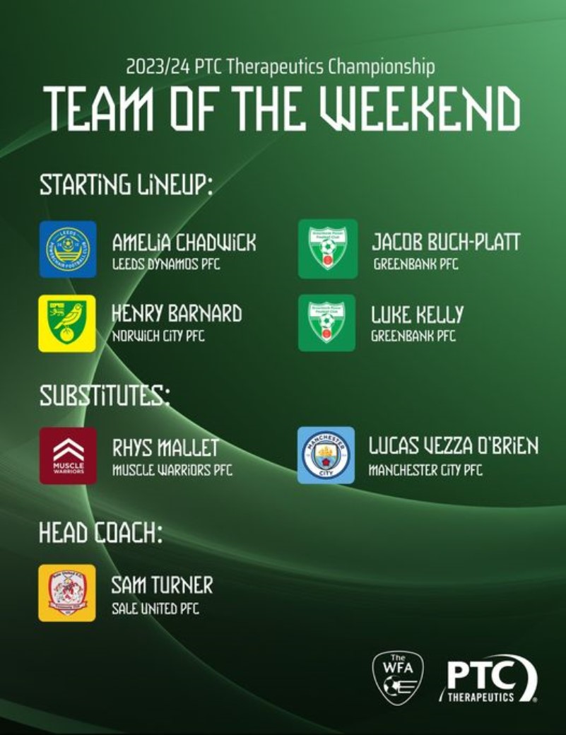 Amelia makes WFA Team of the Weekend... again - Leeds Powerchair FC