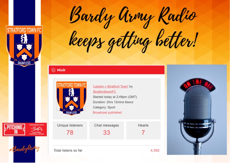 Bardy Army Radio listeners continues to increase - Stratford Town ...