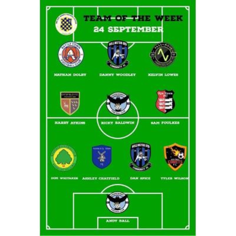 Crowhurst Football Club, Two Crows make 24th Sept Team of the Week