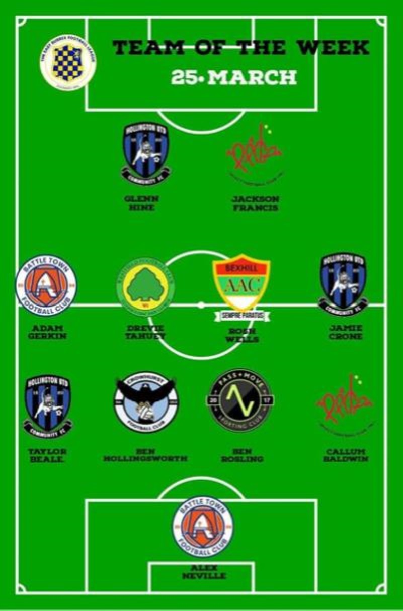 Crowhurst Football Club, Crows 1's make 2nd Cup final and Team of the week